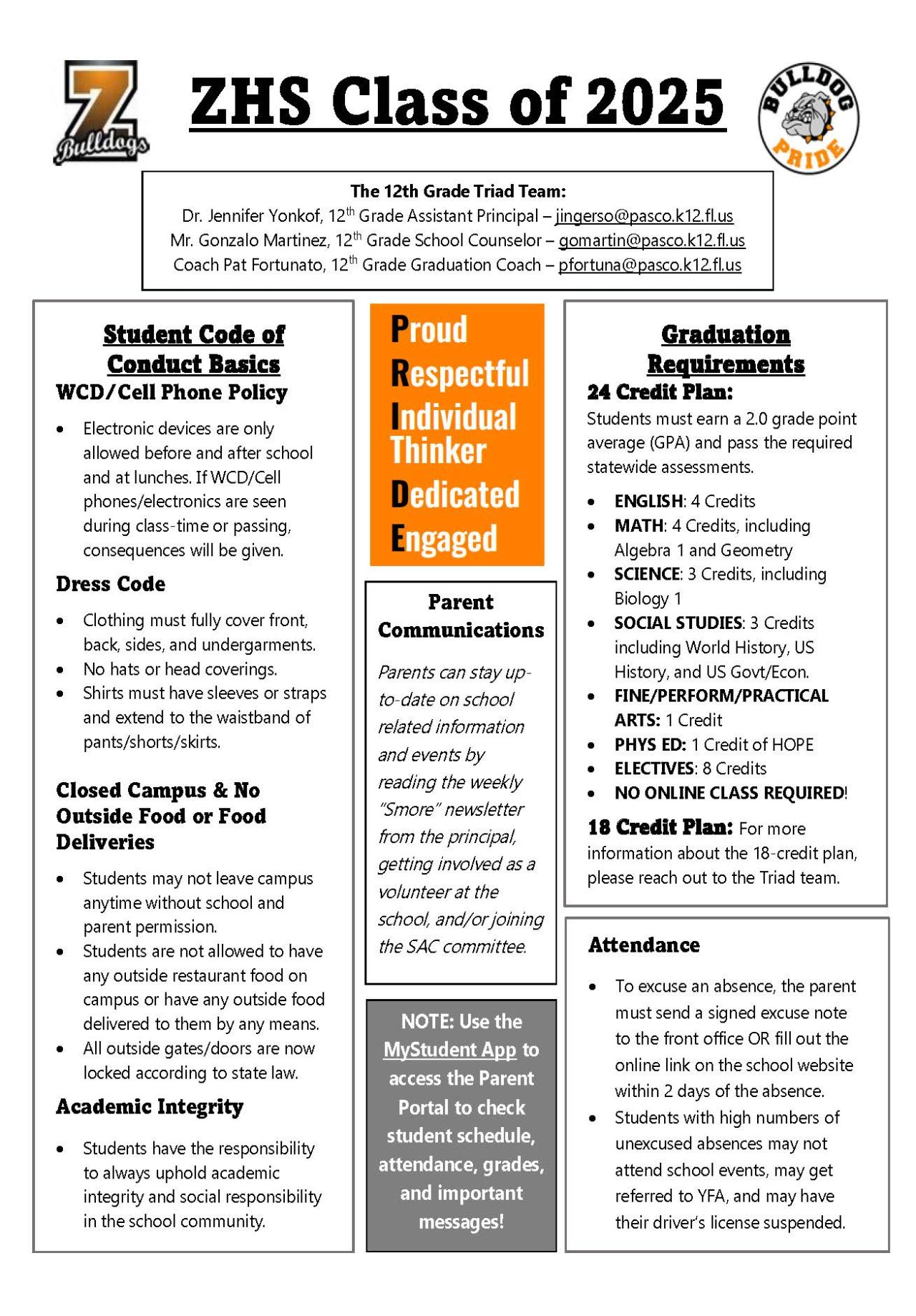 Class of 2025 | Zephyrhills High School